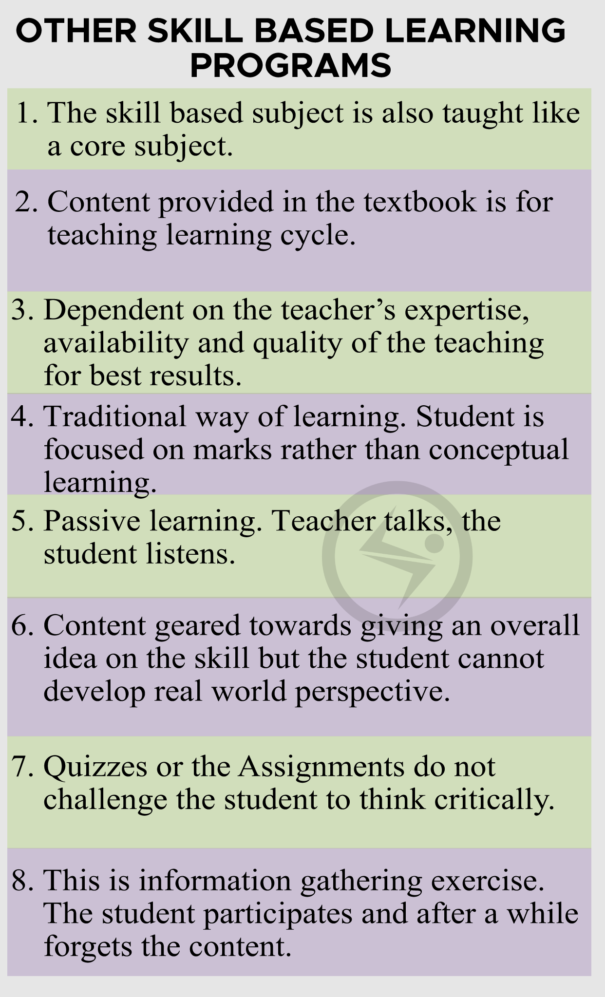 For Schools - Skillioma Content